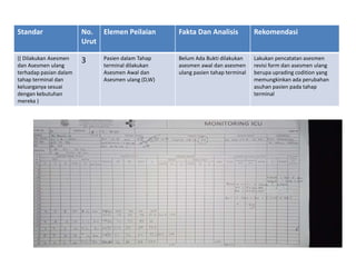 The Presentation of Hospital PAP 7.pptx | Free Download
