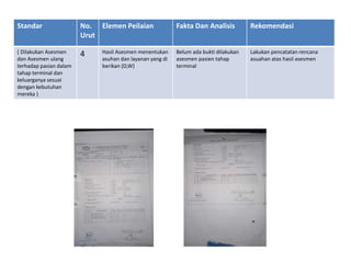 The Presentation of Hospital PAP 7.pptx | Free Download