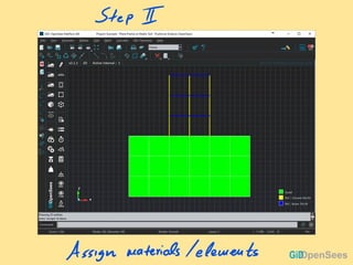 A new Graphical User Interface for OpenSees | PPT