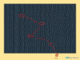 A new Graphical User Interface for OpenSees | PPT