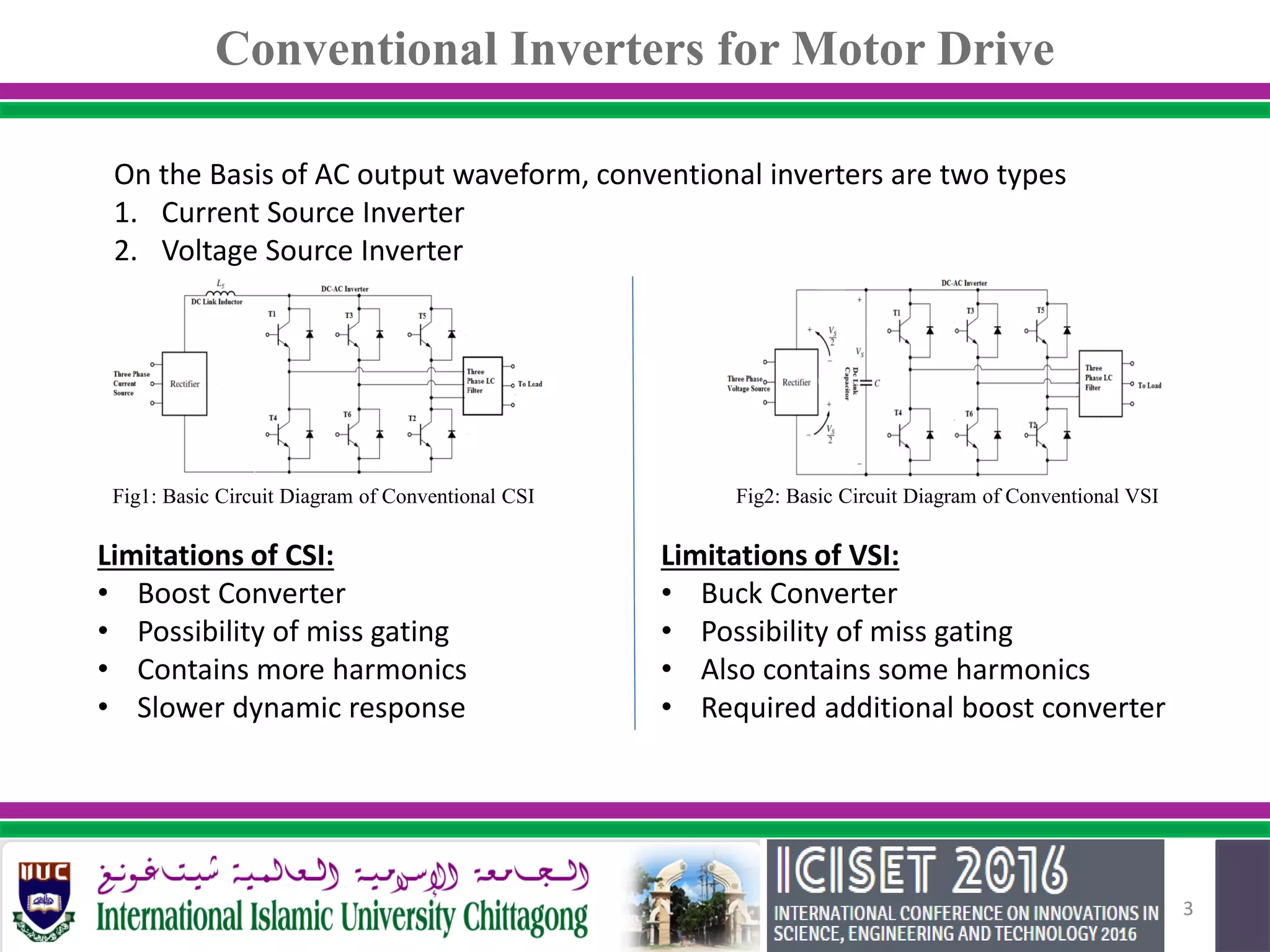 A Comparative Analysis Among Pwm Control Z Source Inverter With