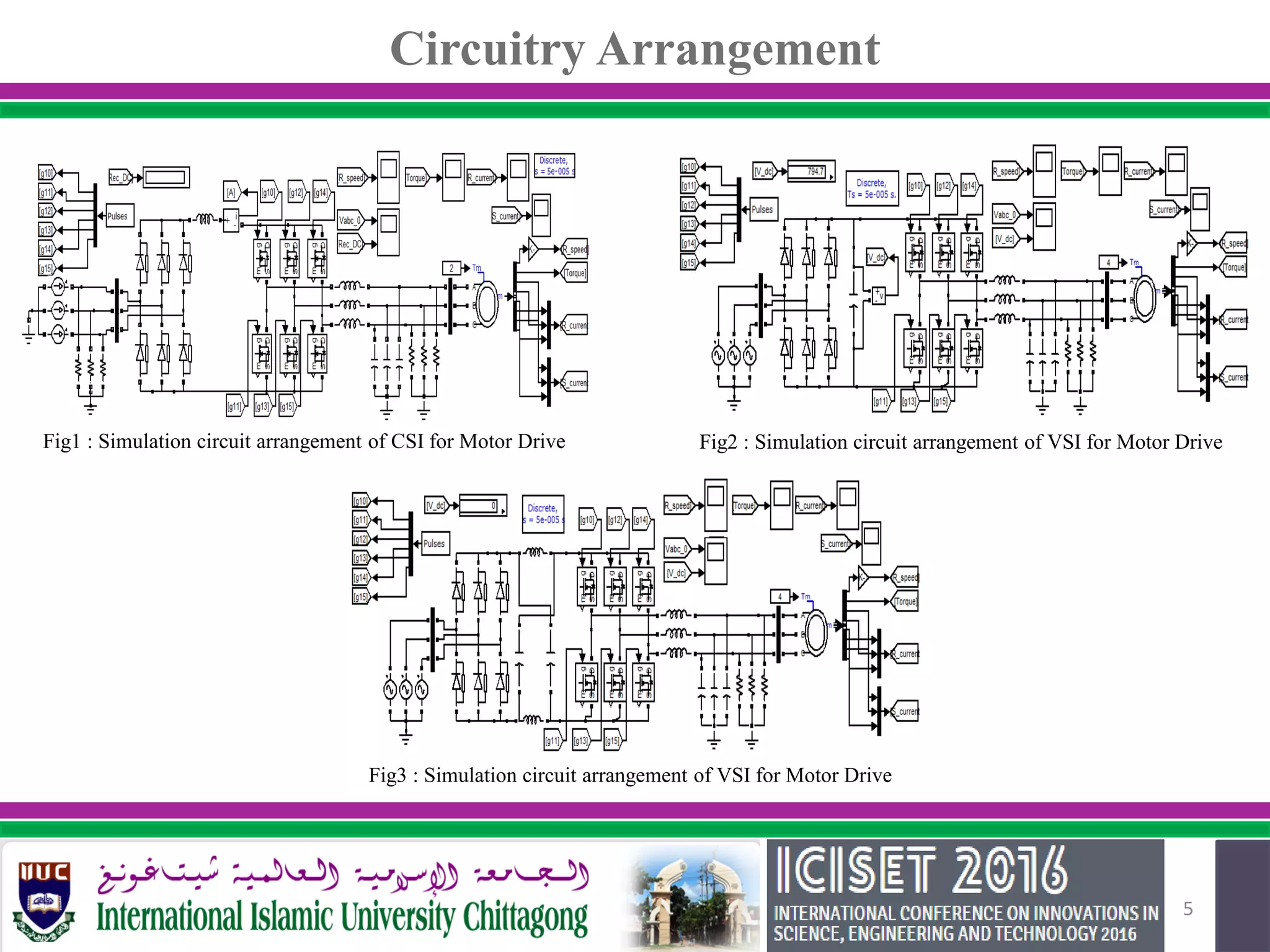 A Comparative Analysis Among Pwm Control Z Source Inverter With Conventional Pwm Inverter For