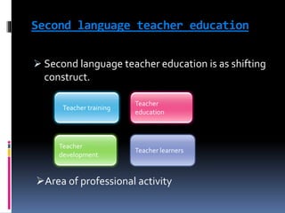 second language teacher education | PPTX | Education