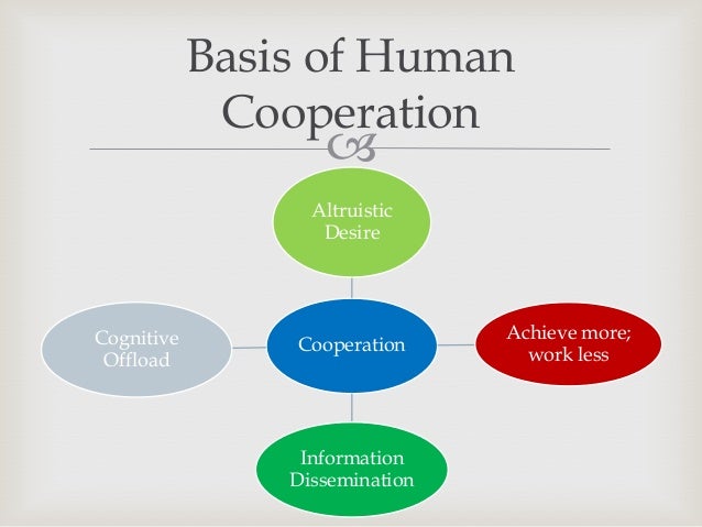Human Altruism and Cooperation