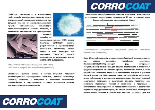 Презентация "Антикоррозийные покрытия CORROCOAT для бумажно-целлюлозной ...