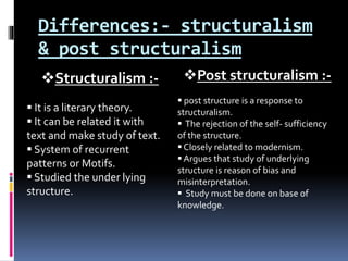 Differences Structuralism and post Structuralism | PPTX