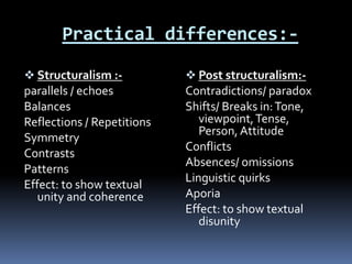 Differences Structuralism and post Structuralism | PPTX