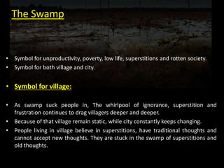Symbolism in 'The Swamp Dwellers' | PPTX