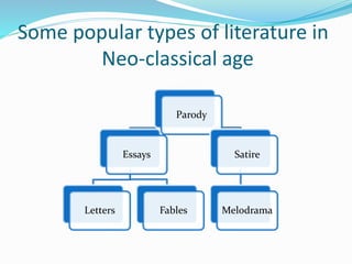 An Overview of Neo-classical age | PPTX
