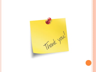 1123 Paper 2 Guidelines | PPT