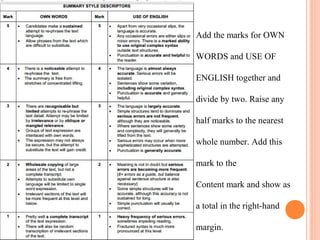 1123 Paper 2 Guidelines | PPT