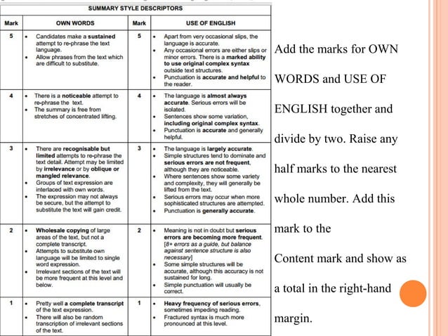 1123 Paper 2 Guidelines | PPT | Educational Assessment | Education