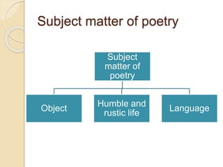 Wordsworth view on Theme and Subject matter of poetry. | PPTX