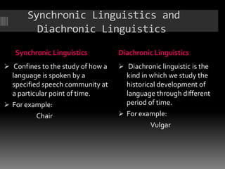 Ferdinand De Saussure's Contribution on Linguistic | PPTX