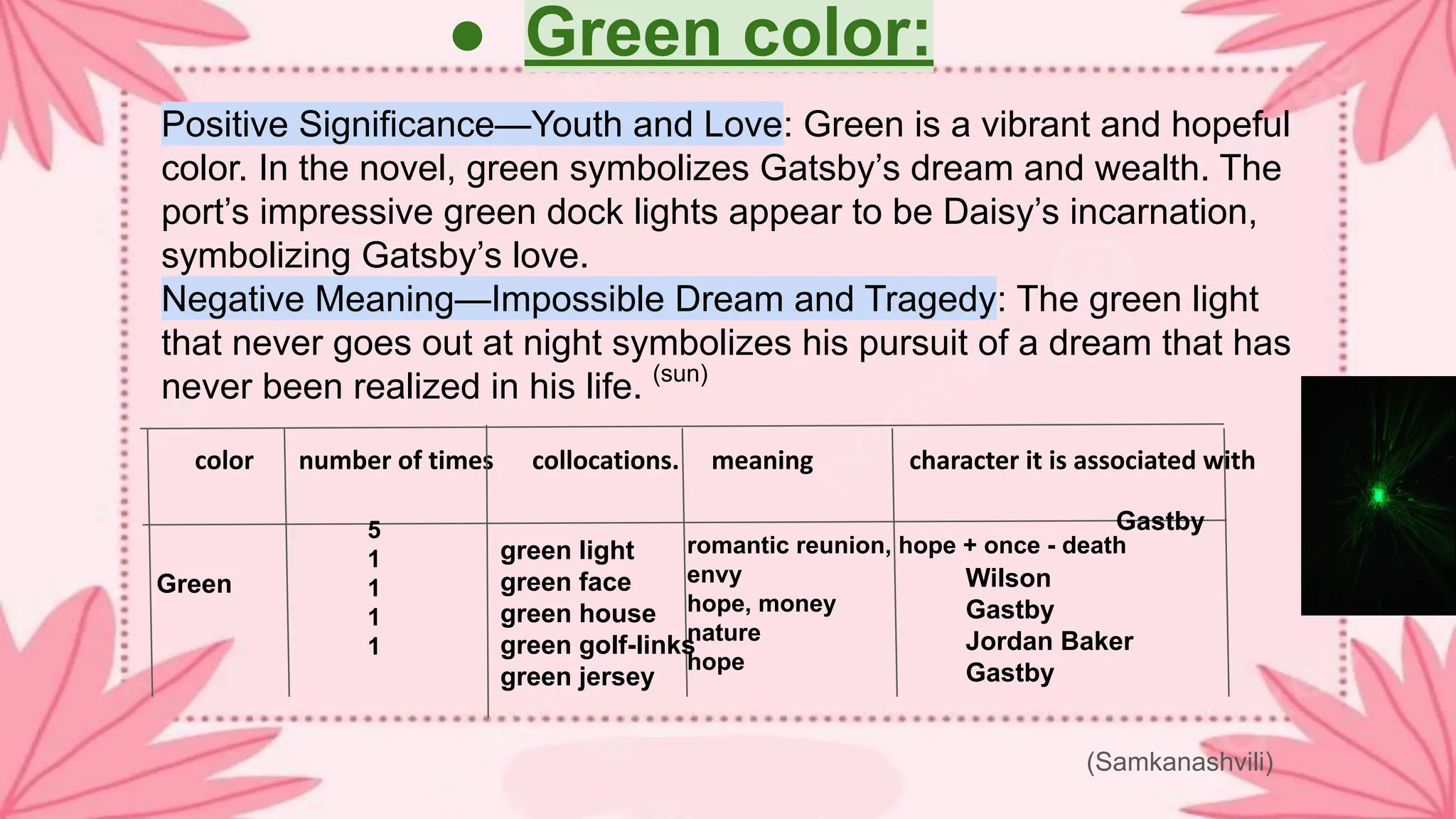 Presentation Paper No. -- 106 The Great Gastby . | PDF