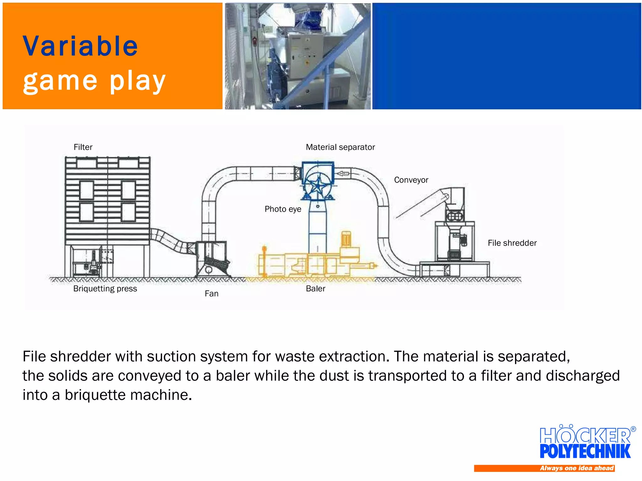 Paper Waste Disposal Systems | PPS