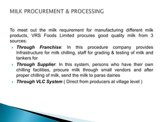 milk procurement | PPTX
