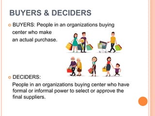 Participants In The Business Buying Process | PPTX