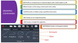 Presentation on Autocad for Winter internship | PPTX