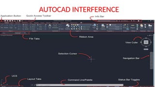 Presentation on Autocad for Winter internship | PPTX