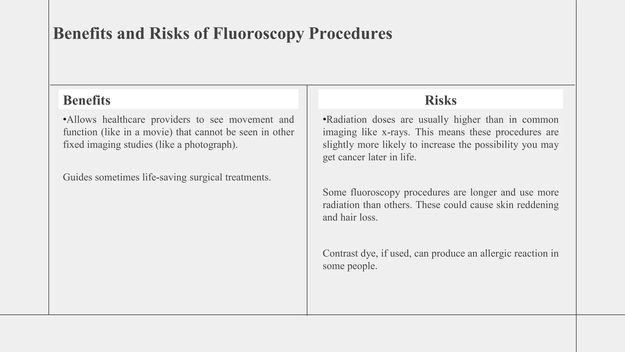 General x-ray machine and fluoroscopy | PPTX