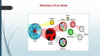 particle physics.pdf