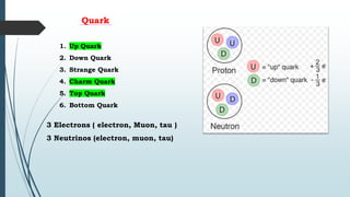 particle physics.pdf