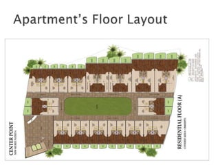 Center Point patriata | PPT