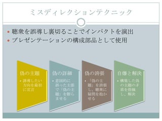 Presentation Pattern | PPT