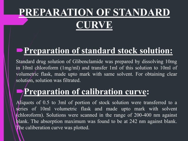 Formulation And Evaluation Of Glibenclamide Microsphere Drug Delivery System Pptx