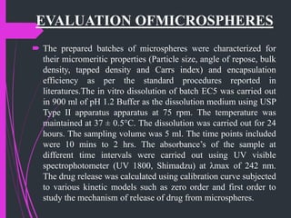 FORMULATION AND EVALUATION OF GLIBENCLAMIDE MICROSPHERE DRUG DELIVERY ...