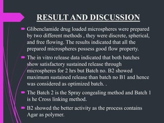 FORMULATION AND EVALUATION OF GLIBENCLAMIDE MICROSPHERE DRUG DELIVERY ...