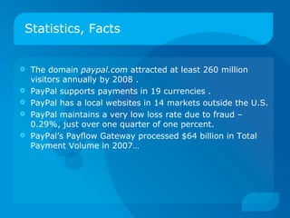 PayPal.com's Business Model | PPT