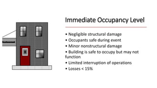 Presentation_PBD.pptx