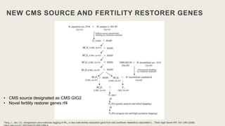 Sunflower breeding and current prospects | PPTX