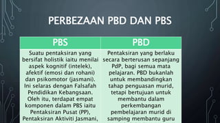 Presentation pbs | PPTX