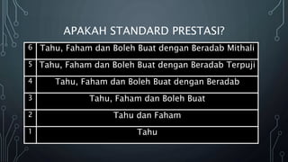 Presentation pbs | PPTX