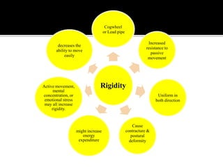 Parkinson's Disease & Physiotherapy Management | PPTX | Physical ...