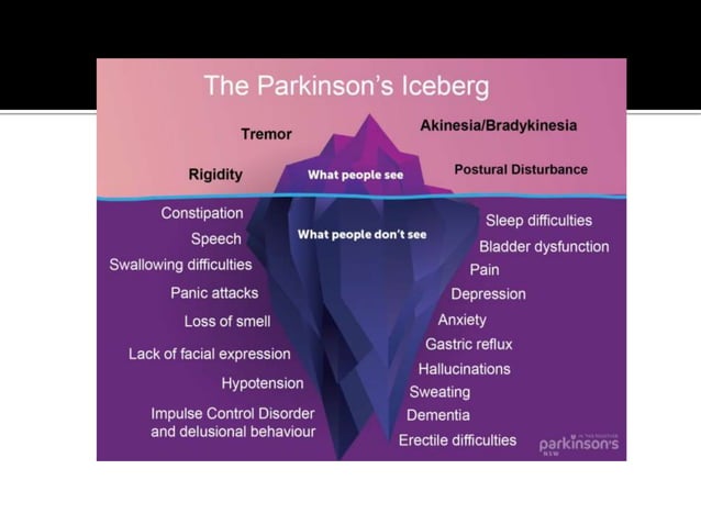 Parkinson's Disease & Physiotherapy Management | PPTX | Physical ... Parkinson's Disease & Physiotherapy Management | PPTX | Physical ...