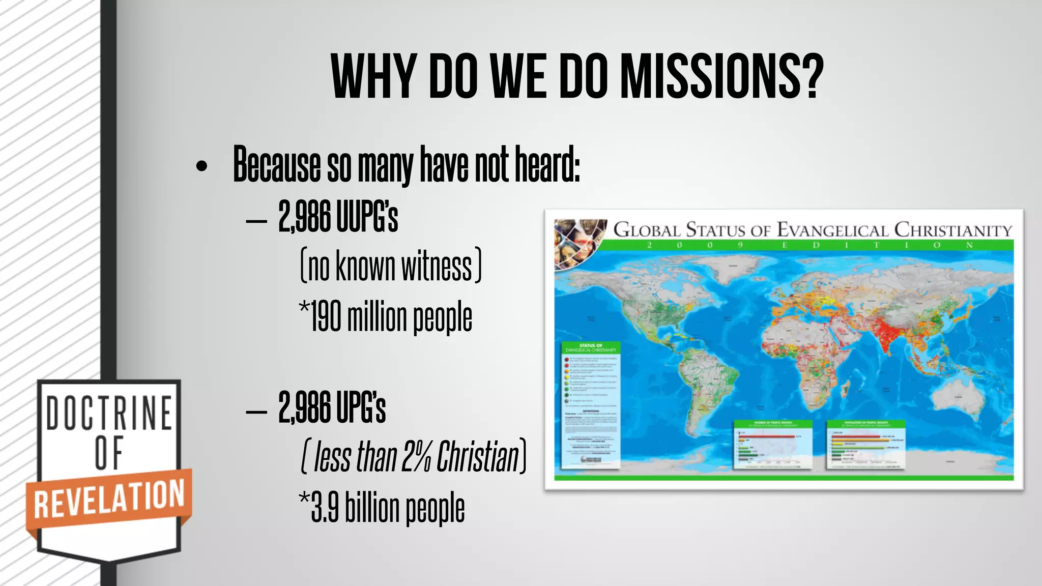 Doctrine of Revelation | PPT