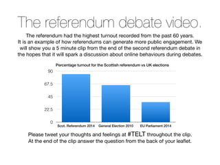 Politcal Engagement Workshop | PPT
