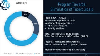 Presentation on World Bank | PDF
