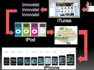 Powerpoint Presentation - Apple mini case study | PPTX