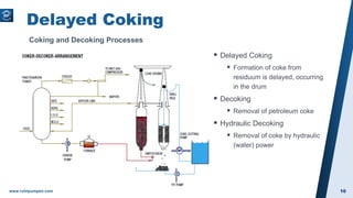 Presentation PDF Session 22 Decoking.pdf