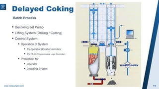 Presentation PDF Session 22 Decoking.pdf