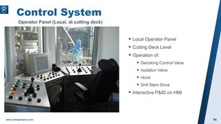 Presentation PDF Session 22 Decoking.pdf