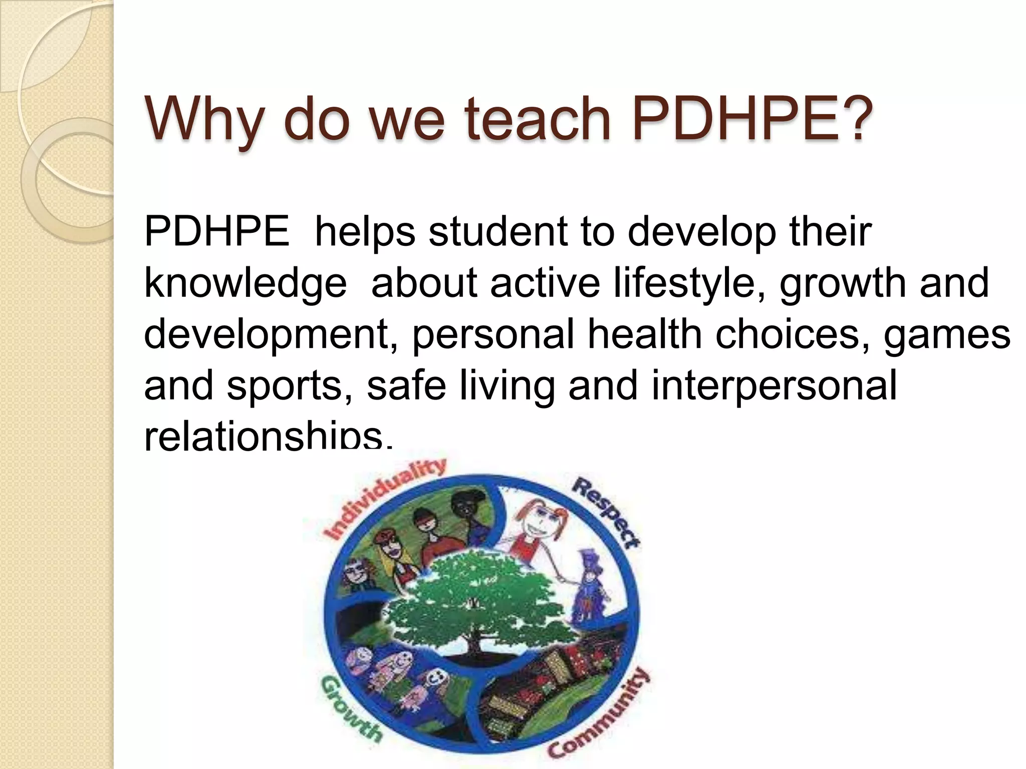 Presentation pdhpe | PPT