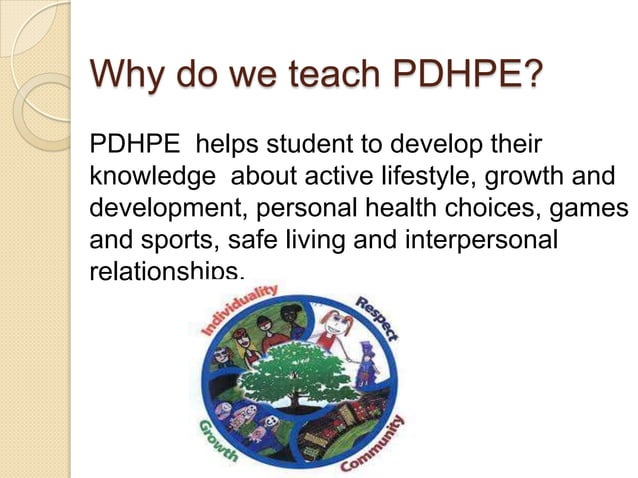 Presentation pdhpe | PPT