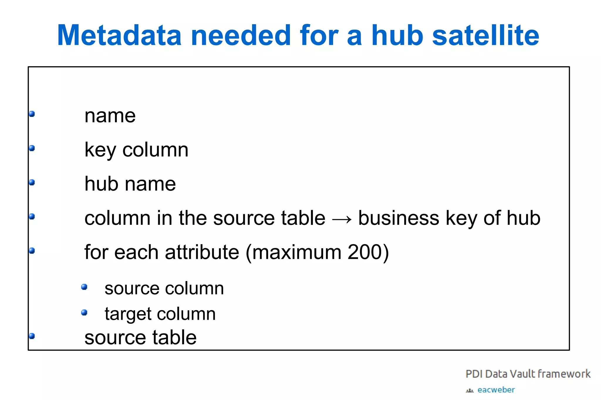 Presentation pdi data_vault_framework_meetup2012 | PPT