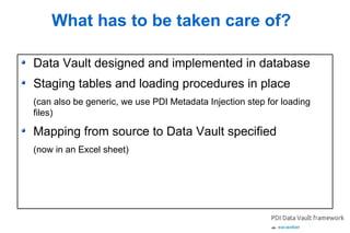 Presentation pdi data_vault_framework_meetup2012 | PPT